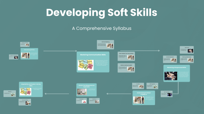 Developing Soft Skills by J Gomez Up on Prezi