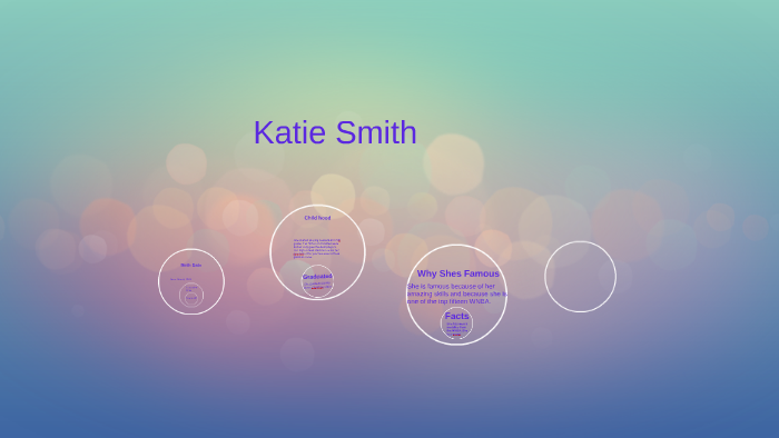 Katie Smith by Kady Stoker on Prezi