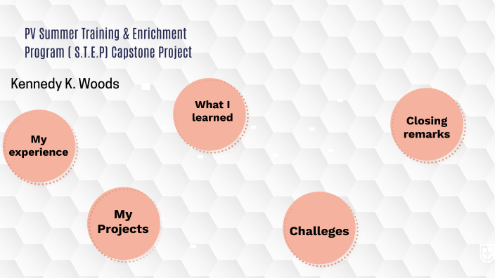 S.T.E.P Intern Capstone project by Kennedy Woods on Prezi