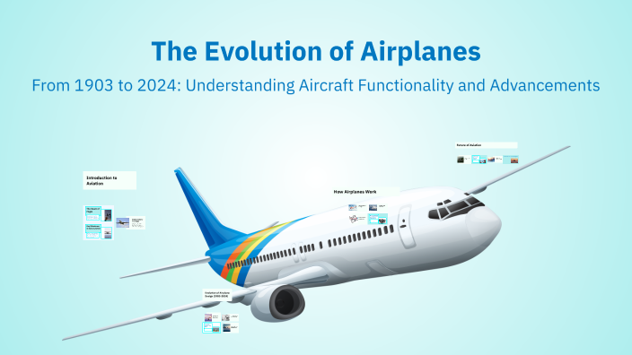 The Evolution of Airplanes by SP - 08BR 1042945 Morning Star MS on Prezi