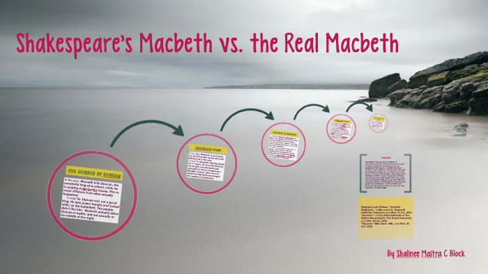 Shakespeare's Macbeth vs. the Real Macbeth by Shalinee Maitra on Prezi