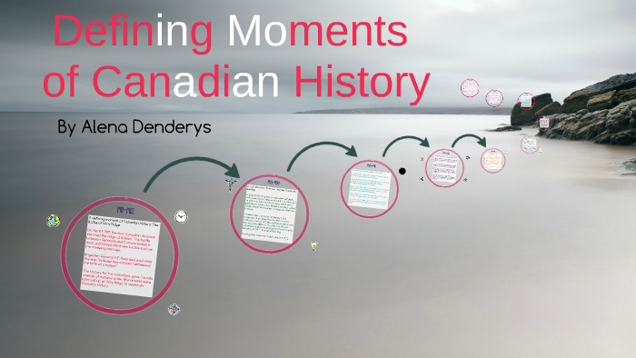 Defining Moments in Canadian History by Alena Denderys on Prezi