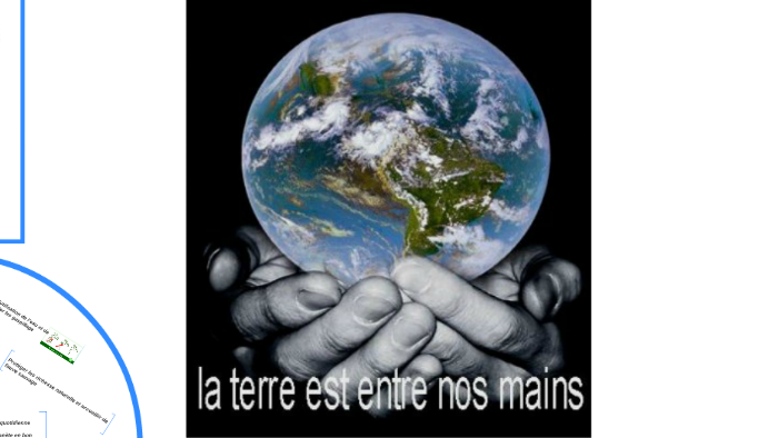 Avis à tous les super-héros de la planète : by MSALMI Aymen on Prezi