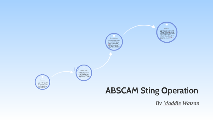 ABSCAM Sting Operation by Madeline Watson on Prezi