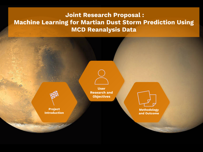 Machine Learning based Martian Global Dust Storm Prediction Using MCD ...