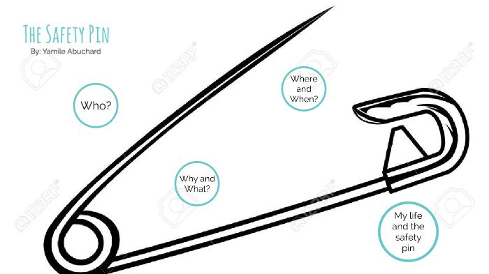 Safety Pin Invention by Yamile Abuchard on Prezi