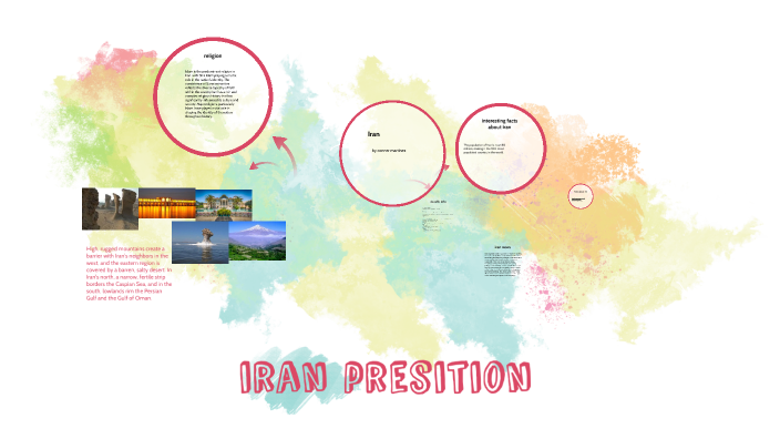 iran by Conner Martinez on Prezi