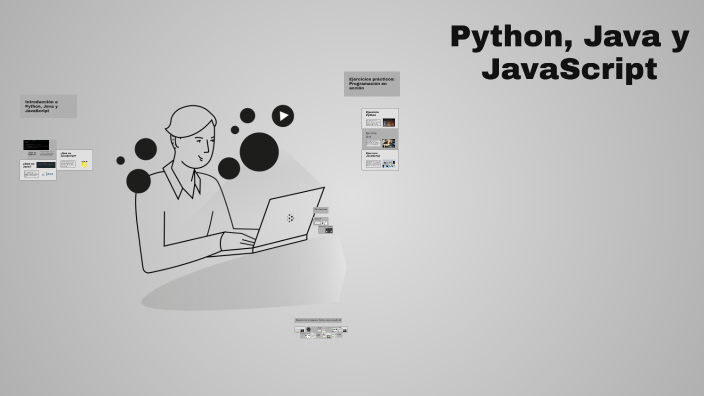 6 - Python, Java y JavaScript by Giuliana Esquibel on Prezi
