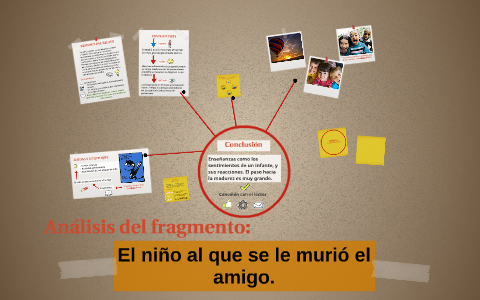 El niño al que se le murió el amigo. by Yarahy Leal on Prezi