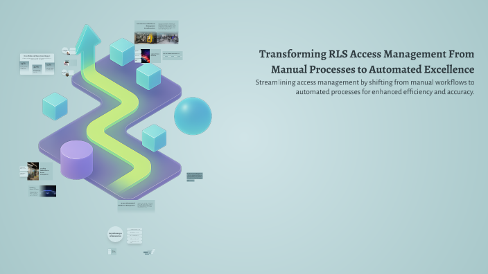 Transforming RLS Access Management From Manual Processes to Automated ...