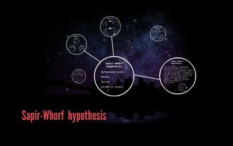 Sapir-Whorf hypothesis by Dingling Liu on Prezi