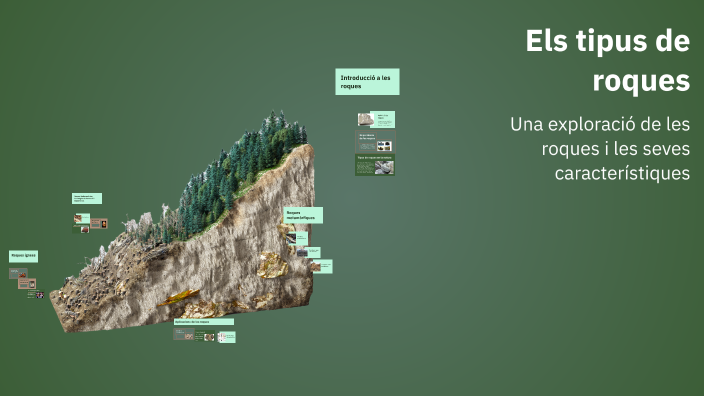 Els tipus de roques by claudia freixes on Prezi
