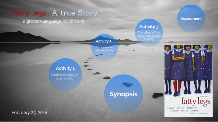 fatty legs: novel study by Lisa L on Prezi