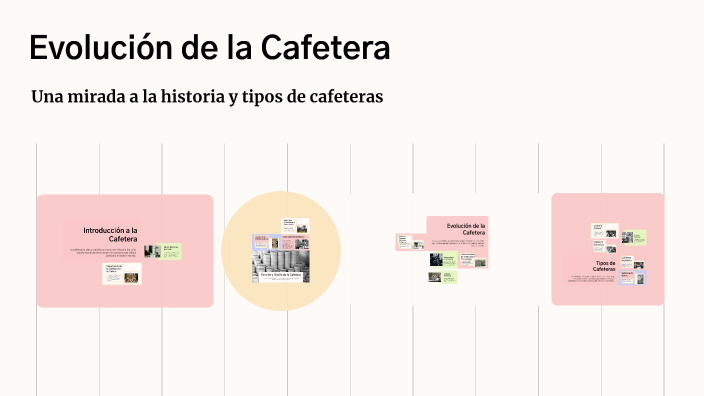 Evolución de la Cafetera by nsss on Prezi