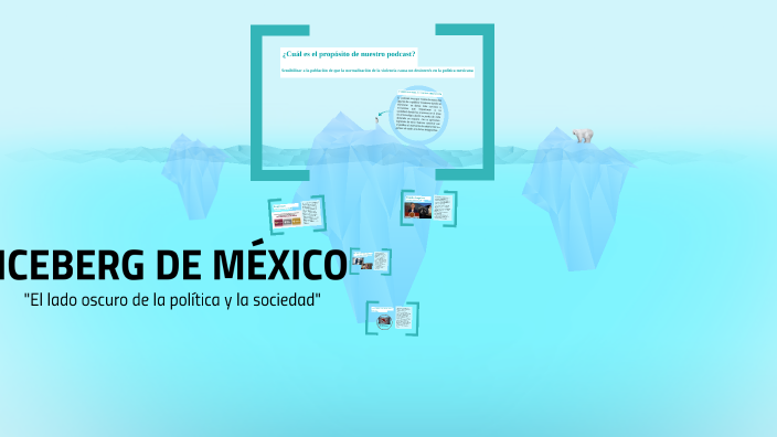 ICEBERG DE MÉXICO by Miriam Fuentes on Prezi