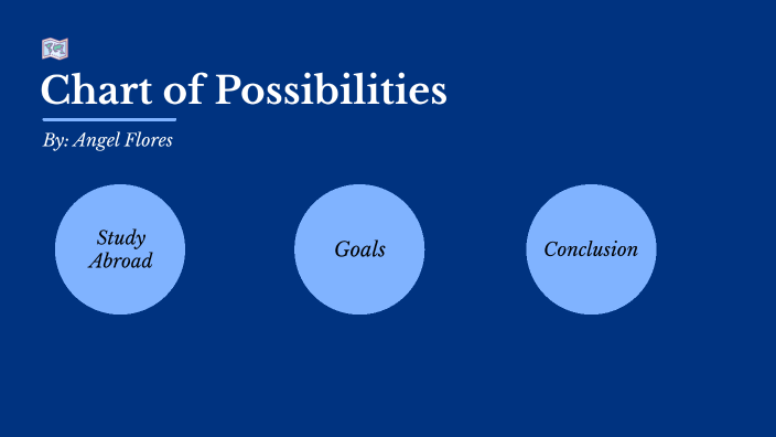 Chart of Possibilities by Angel Flores on Prezi