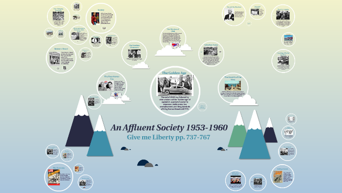 An Affluent Society 1953-1960 by on Prezi