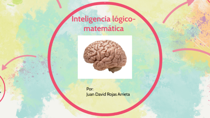 Inteligencia lógico-matemática by Juan Rojas on Prezi