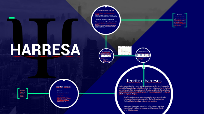 HARRESA by floransa hajrullahu on Prezi