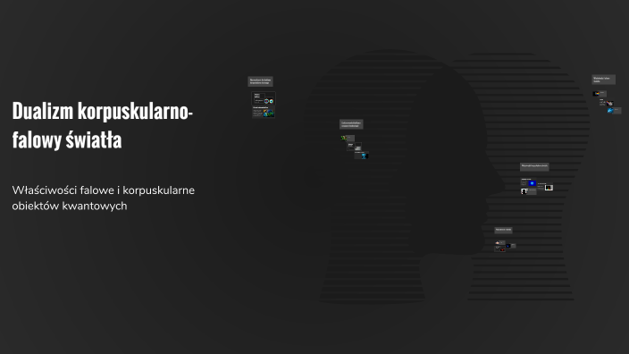 Dualizm korpuskularno-falowy światła by Miłosz Wąsik on Prezi