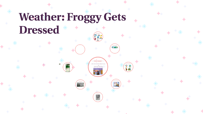 Weather: Froggy Gets Dressed by Teri Bozeman on Prezi
