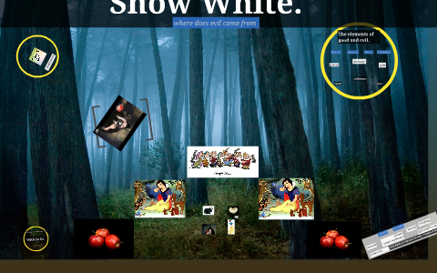 snow white. by jing thompson on Prezi