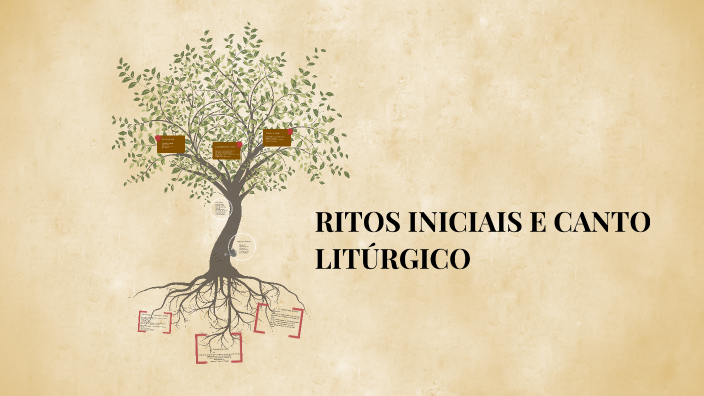 RITOS INICIAIS E CANTO LITÚRGICO by Matheus Bernardi on Prezi