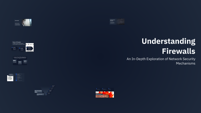 Understanding Firewalls by sabziro brain on Prezi