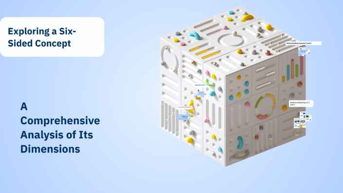 Exploring a Six-Sided Concept by Ankit Soni on Prezi