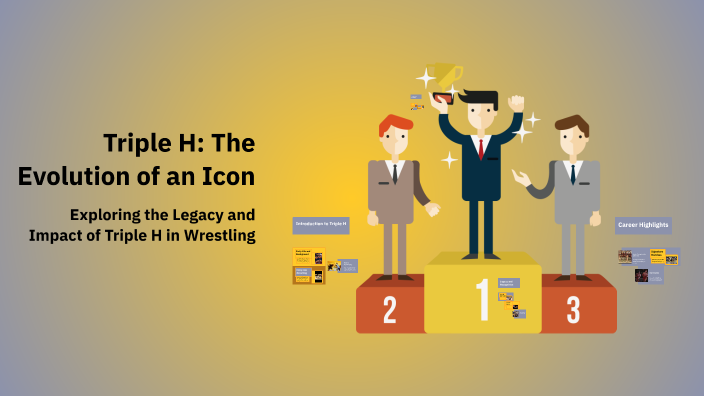 Triple H: The Evolution of an Icon by Kaynon Meredith on Prezi