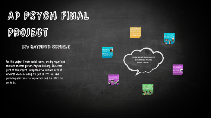 Kathryn Schiele - AP Psych Final Project by Kathryn Schiele on Prezi