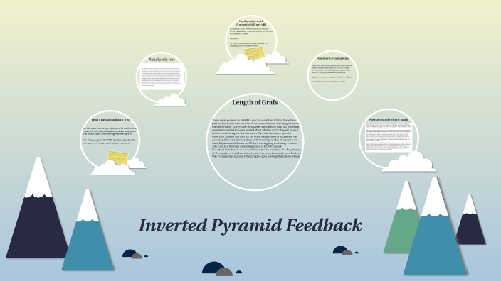 Inverted Pyramid Feedback by Khristopher Brooks on Prezi
