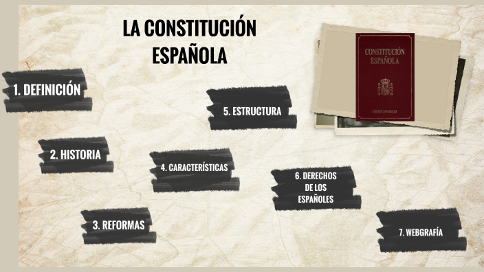 Constitucion Española By Ana Sáez On Prezi
