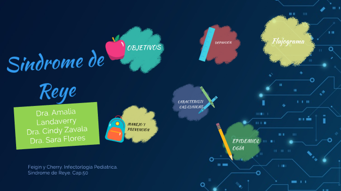 sindrome de reye by Amalia Del Rosario Landaverry Lau on Prezi