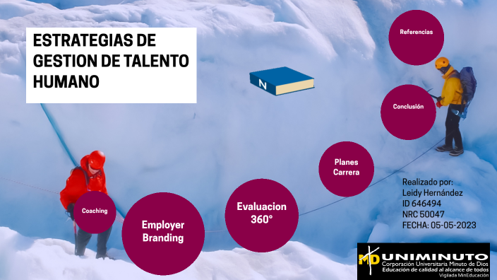 Estrategias de gestión del talento humano by Leidy Hernandez on Prezi