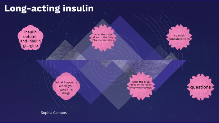 Insulins (long acting) teaching resource by Sophia Campos on Prezi