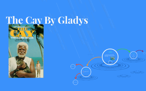 The Cay by on Prezi