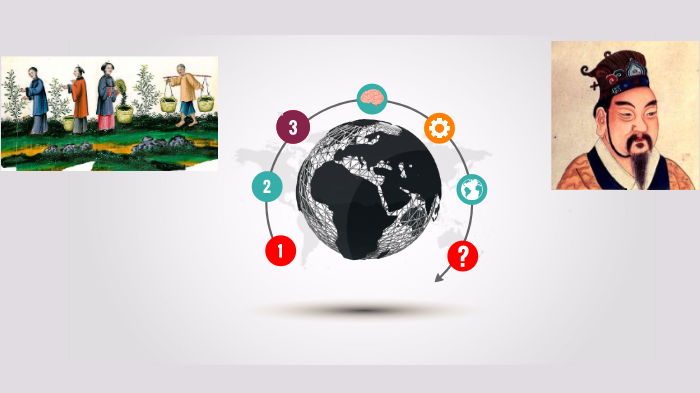 Ancient China Social Structure by Reagan Smith on Prezi