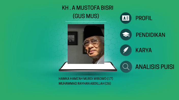 BIOGRAFI KH. A MUSTOFA BISRI (GUS MUS) by Hamka Hamzah on Prezi