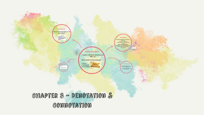 Chapter 3 - Denotation and Connotation by Mackenzie Totino on Prezi