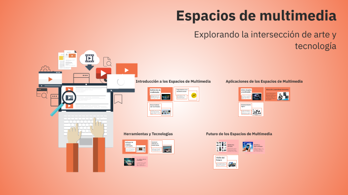 Espacios de multumedia by John Ramírez on Prezi