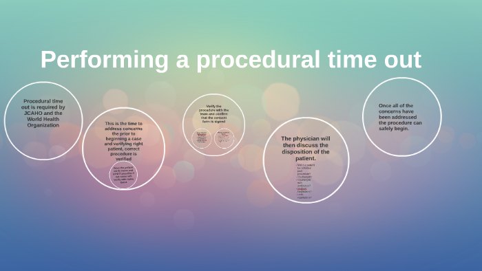 Performing a procedural time out by Kathy Davidson on Prezi