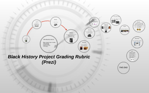 Black History Project Grading Rubric (Prezi) by LonDale Smith on Prezi