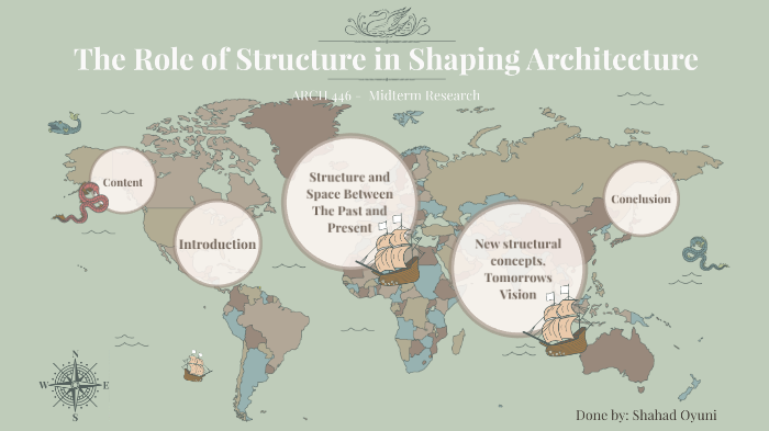 The Role of Structure in Shaping Architecture by Shahad SE on Prezi