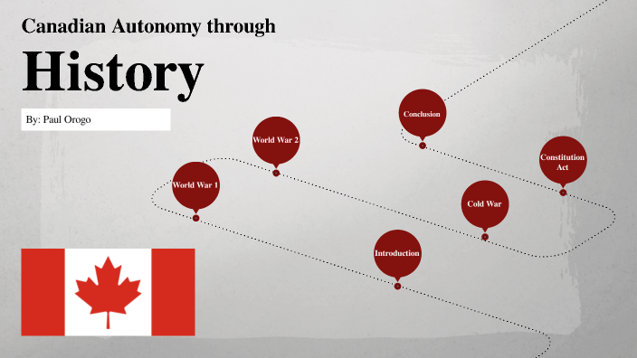 Canadian Autonomy Presentation by Paul Orogo on Prezi
