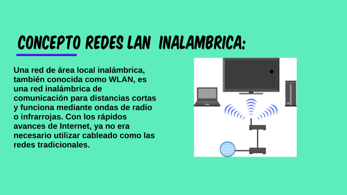 Redes LAN inalámbricas by carla rebeca gonzalez gallegos on Prezi