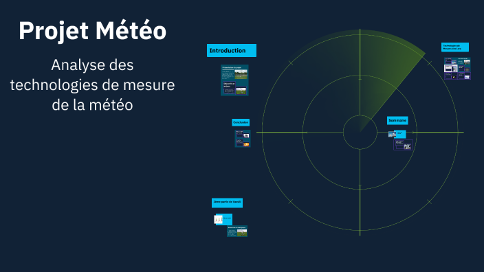 Projet Météo by lucas lucas on Prezi