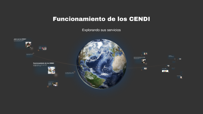 Funcionamiento de los CENDI by Cynthia Guevara on Prezi