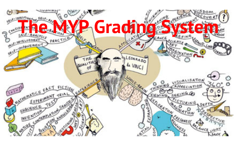 The MYP Grading System by Mariana Galofre on Prezi