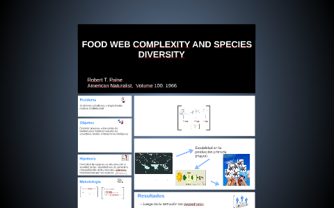FOOD WEB COMPLEXITY AND SPECIES DIVERSITY by PAULA SANCHEZ on Prezi